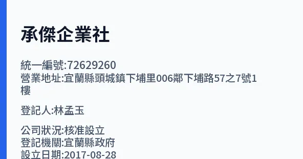 承傑企業社的照片-統編 72629260(宜蘭縣) 公司登記資料與營業項目詳細圖表