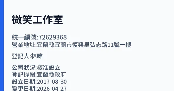 微笑工作室的照片-統編 72629368(宜蘭縣) 公司登記資料與營業項目詳細圖表