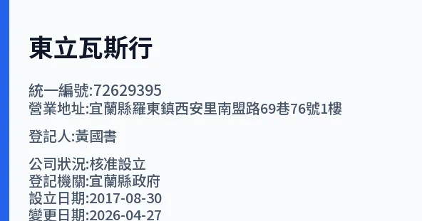 東立瓦斯行的照片-統編 72629395(宜蘭縣) 公司登記資料與營業項目詳細圖表