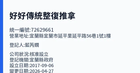 好好傳統整復推拿的照片-統編 72629661(宜蘭縣) 公司登記資料與營業項目詳細圖表