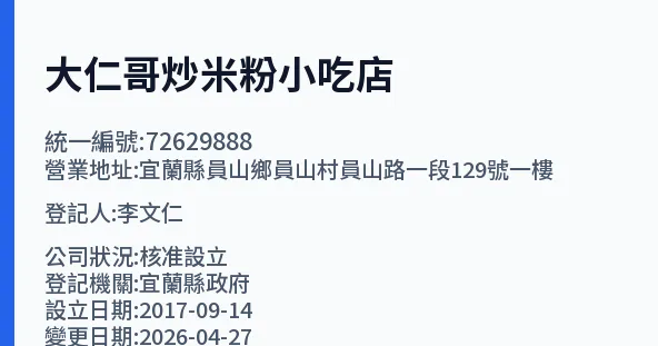 大仁哥炒米粉小吃店的照片-統編 72629888(宜蘭縣) 公司登記資料與營業項目詳細圖表