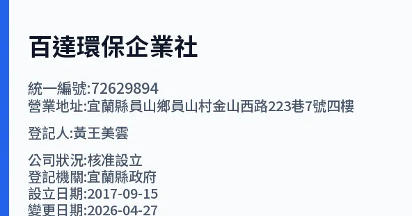 百達環保企業社的照片-統編 72629894(宜蘭縣) 公司登記資料與營業項目詳細圖表