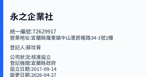 永之企業社的照片-統編 72629917(宜蘭縣) 公司登記資料與營業項目詳細圖表