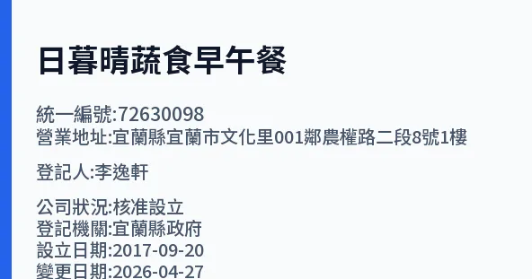 日暮晴蔬食早午餐的照片-統編 72630098(宜蘭縣) 公司登記資料與營業項目詳細圖表