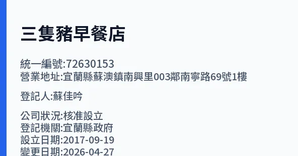 三隻豬早餐店的照片-統編 72630153(宜蘭縣) 公司登記資料與營業項目詳細圖表