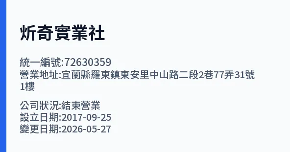 炘奇實業社的照片-統編 72630359(宜蘭縣) 公司登記資料與營業項目詳細圖表