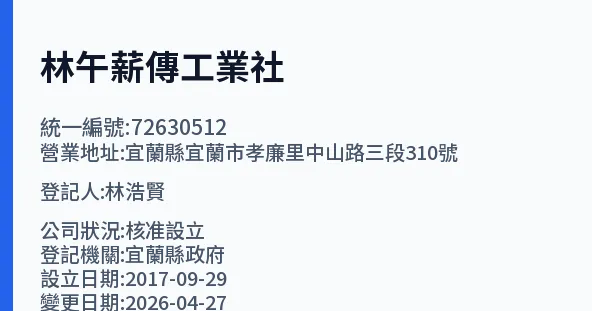 林午薪傳工業社的照片-統編 72630512(宜蘭縣) 公司登記資料與營業項目詳細圖表