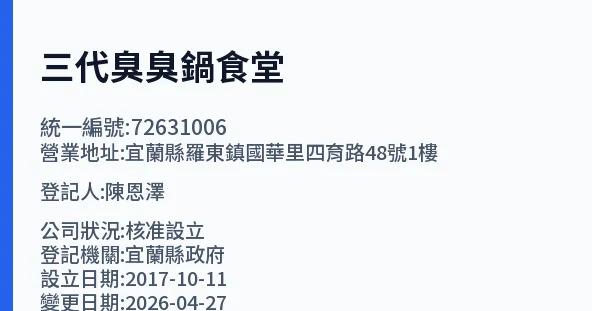 三代臭臭鍋食堂的照片-統編 72631006(宜蘭縣) 公司登記資料與營業項目詳細圖表