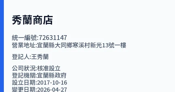 秀蘭商店的照片-統編 72631147(宜蘭縣) 公司登記資料與營業項目詳細圖表