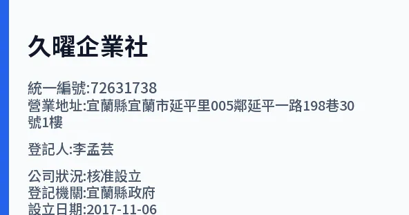 久曜企業社的照片-統編 72631738(宜蘭縣) 公司登記資料與營業項目詳細圖表