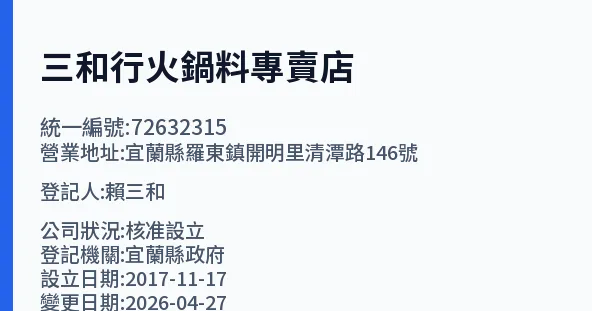 三和行火鍋料專賣店的照片-統編 72632315(宜蘭縣) 公司登記資料與營業項目詳細圖表