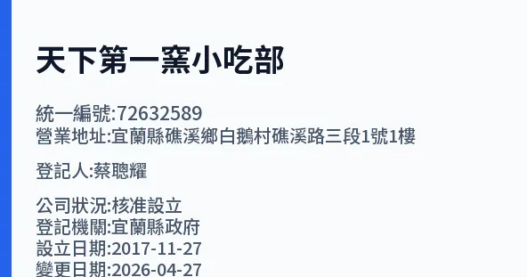 天下第一窯小吃部的照片-統編 72632589(宜蘭縣) 公司登記資料與營業項目詳細圖表