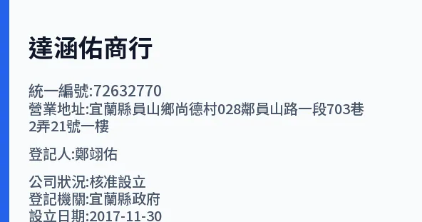 達涵佑商行的照片-統編 72632770(宜蘭縣) 公司登記資料與營業項目詳細圖表
