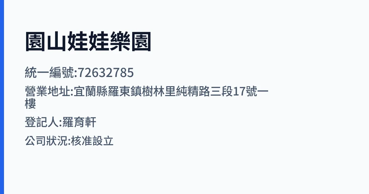 園山娃娃樂園 - 統編 72632785(宜蘭縣) 公司登記資料與營業項目詳細圖表