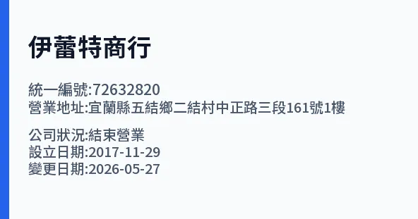 伊蕾特商行的照片-統編 72632820(宜蘭縣) 公司登記資料與營業項目詳細圖表