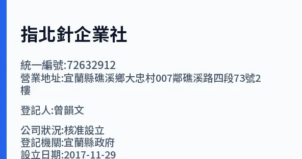 指北針企業社的照片-統編 72632912(宜蘭縣) 公司登記資料與營業項目詳細圖表