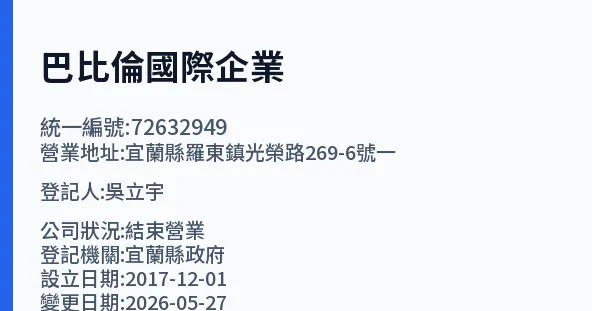 巴比倫國際企業的照片-統編 72632949(宜蘭縣) 公司登記資料與營業項目詳細圖表