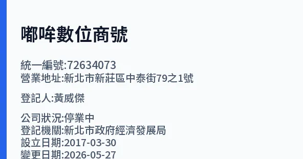 嘟哞數位商號的照片-統編 72634073(新北市) 公司登記資料與營業項目詳細圖表