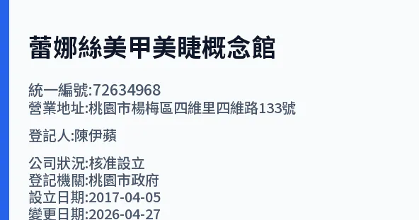 蕾娜絲美甲美睫概念館的照片-統編 72634968(桃園市) 公司登記資料與營業項目詳細圖表