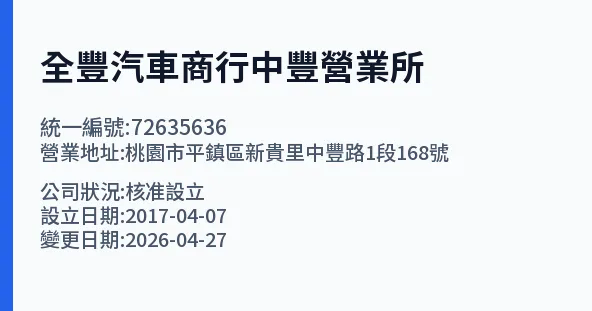 全豐汽車商行中豐營業所的照片-統編 72635636(桃園市) 公司登記資料與營業項目詳細圖表