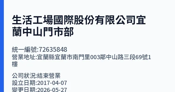 生活工場國際股份有限公司宜蘭中山門市部的照片-統編 72635848(宜蘭縣) 公司登記資料與營業項目詳細圖表