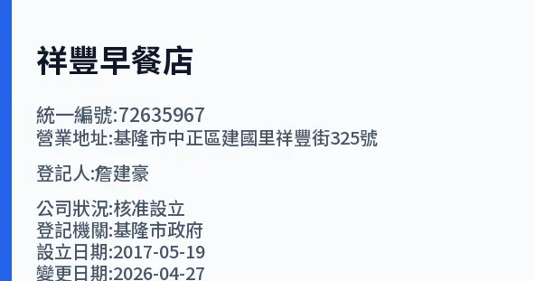 祥豐早餐店的照片-統編 72635967(基隆市) 公司登記資料與營業項目詳細圖表