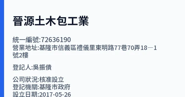 晉源土木包工業的照片-統編 72636190(基隆市) 公司登記資料與營業項目詳細圖表