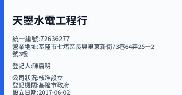 天曌水電工程行的照片-統編 72636277(基隆市) 公司登記資料與營業項目詳細圖表