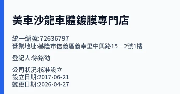 美車沙龍車體鍍膜專門店的照片-統編 72636797(基隆市) 公司登記資料與營業項目詳細圖表