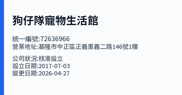 狗仔隊寵物生活館的照片-統編 72636966(基隆市) 公司登記資料與營業項目詳細圖表