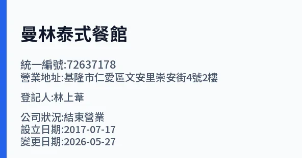 曼林泰式餐館的照片-統編 72637178(基隆市) 公司登記資料與營業項目詳細圖表