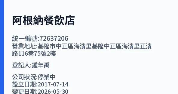 阿根納餐飲店的照片-統編 72637206(基隆市) 公司登記資料與營業項目詳細圖表