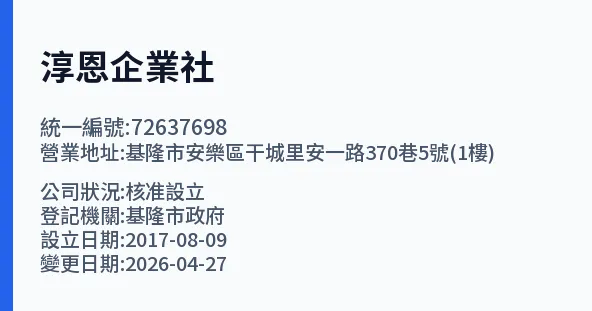 淳恩企業社的照片-統編 72637698(基隆市) 公司登記資料與營業項目詳細圖表