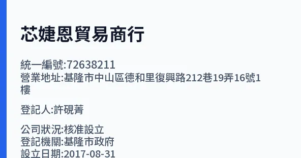 芯婕恩貿易商行的照片-統編 72638211(基隆市) 公司登記資料與營業項目詳細圖表