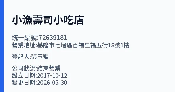 小漁壽司小吃店的照片-統編 72639181(基隆市) 公司登記資料與營業項目詳細圖表