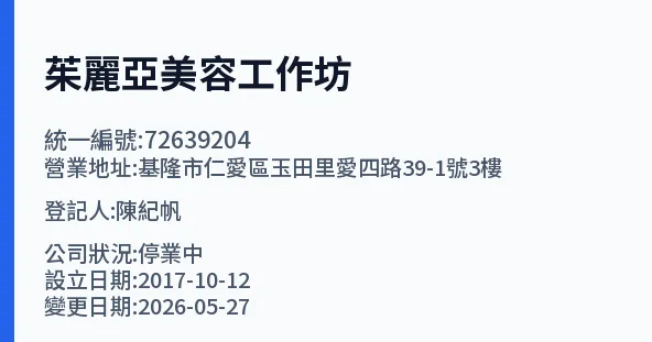 茱麗亞美容工作坊的照片-統編 72639204(基隆市) 公司登記資料與營業項目詳細圖表
