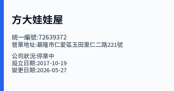 方大娃娃屋的照片-統編 72639372(基隆市) 公司登記資料與營業項目詳細圖表