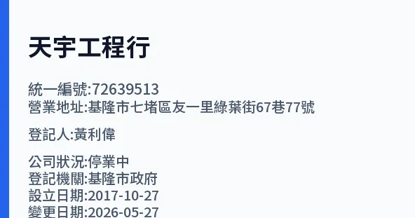天宇工程行的照片-統編 72639513(基隆市) 公司登記資料與營業項目詳細圖表