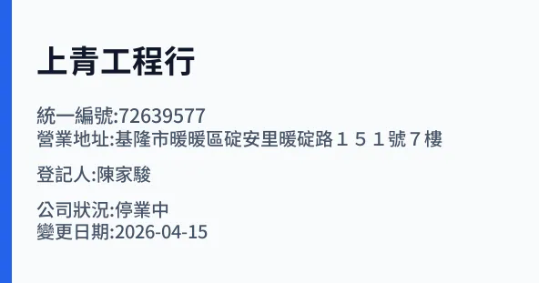 上青工程行的照片-統編 72639577(基隆市) 公司登記資料與營業項目詳細圖表