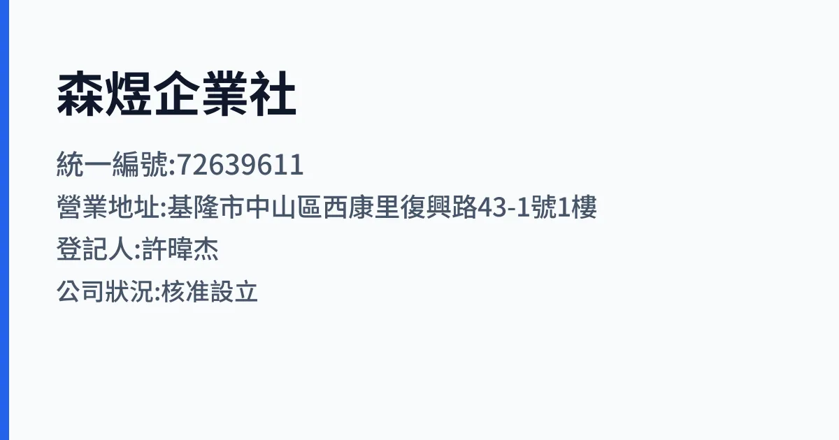 森煜企業社 - 統編 72639611(基隆市) 公司登記資料與營業項目詳細圖表