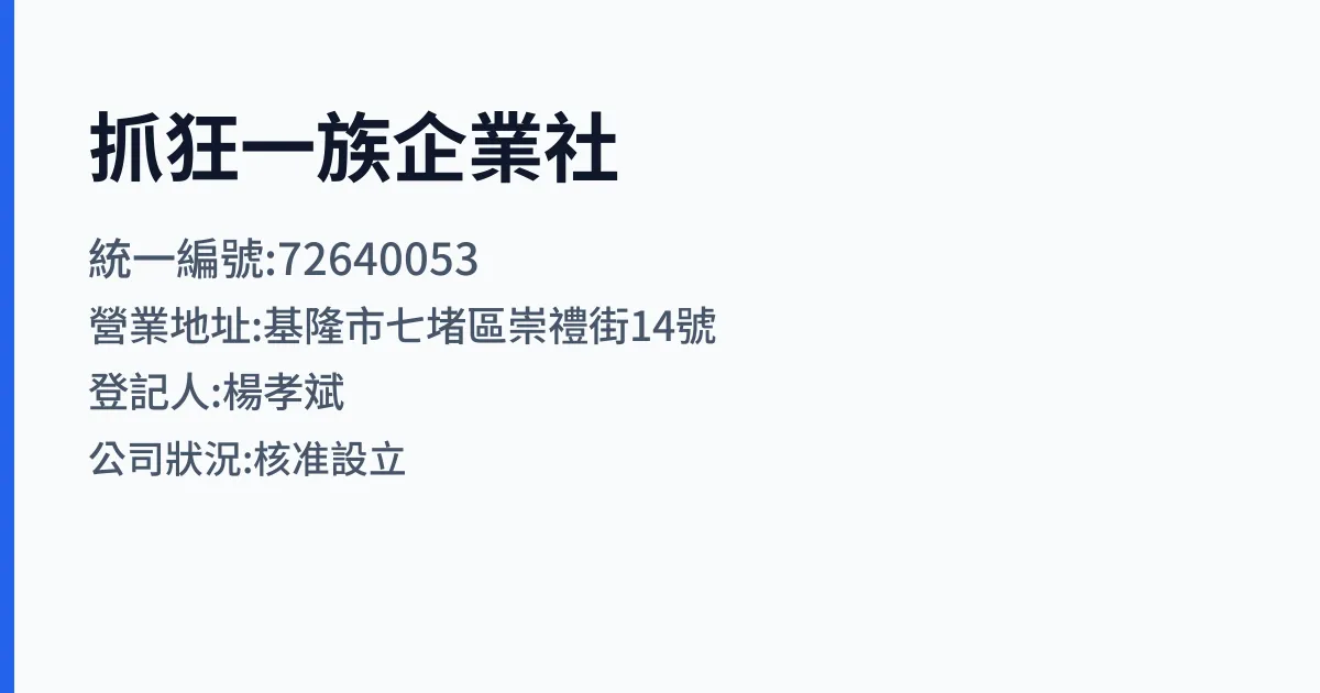 抓狂一族企業社 - 統編 72640053（基隆市） 公司登記資料與營業項目詳細圖表