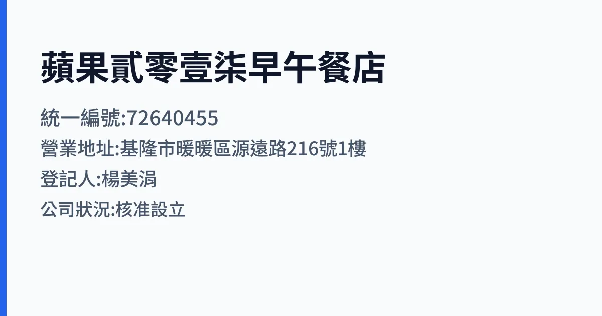 蘋果貳零壹柒早午餐店 - 統編 72640455(基隆市) 公司登記資料與營業項目詳細圖表