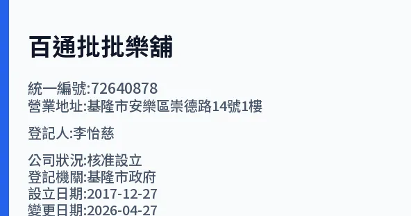 百通批批樂舖的照片-統編 72640878(基隆市) 公司登記資料與營業項目詳細圖表