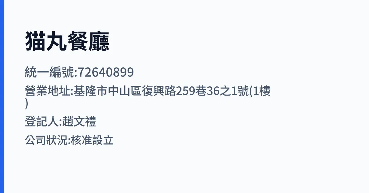 猫丸餐廳 - 統編 72640899(基隆市) 公司登記資料與營業項目詳細圖表