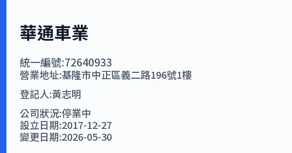 華通車業的照片-統編 72640933(基隆市) 公司登記資料與營業項目詳細圖表