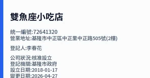 雙魚座小吃店的照片-統編 72641320(基隆市) 公司登記資料與營業項目詳細圖表