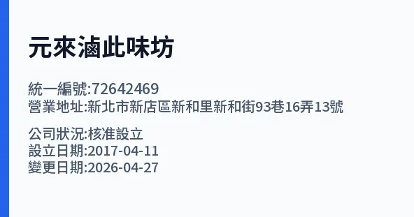 元來滷此味坊的照片-統編 72642469(新北市) 公司登記資料與營業項目詳細圖表