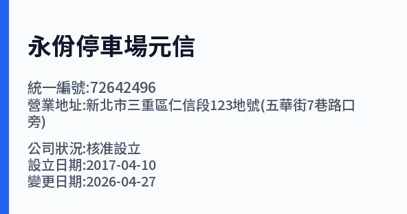 永佾停車場元信的照片-統編 72642496(新北市) 公司登記資料與營業項目詳細圖表