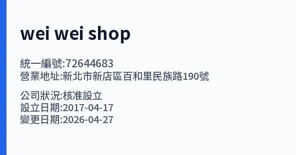 wei wei shop的照片-統編 72644683(新北市) 公司登記資料與營業項目詳細圖表