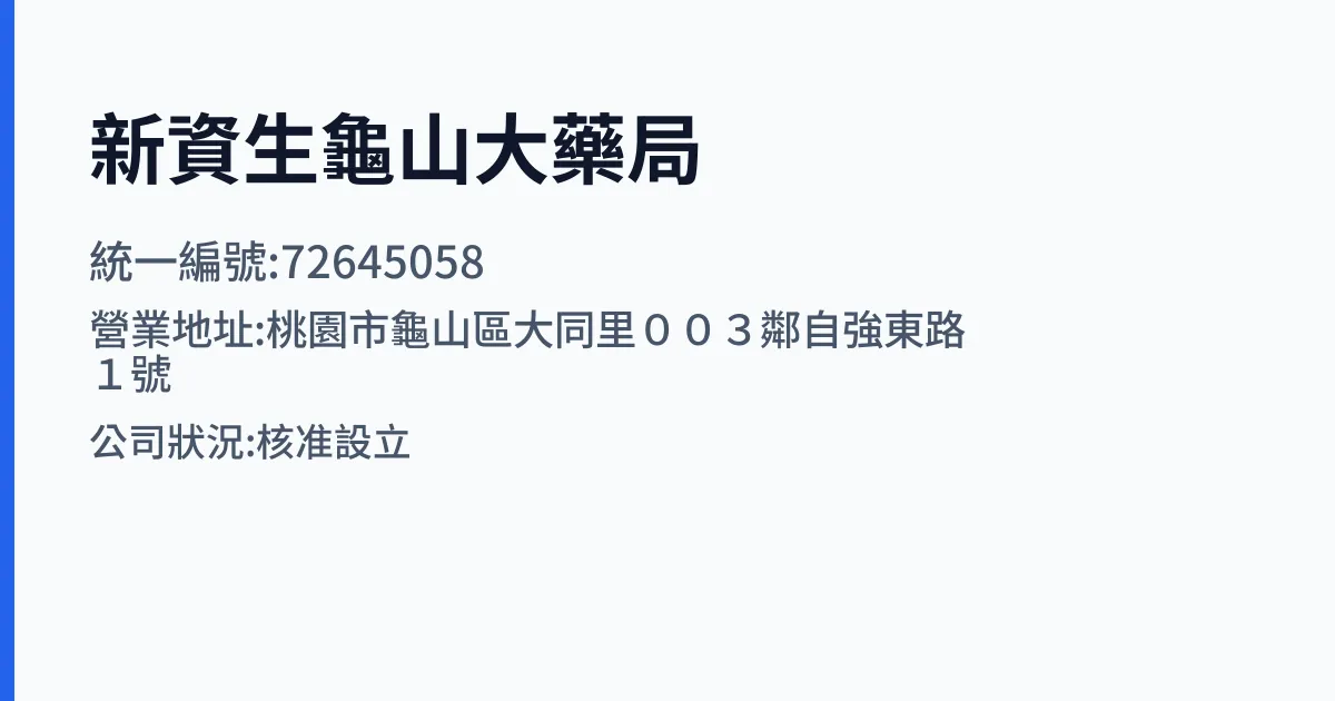新資生龜山大藥局 - 統編 72645058(桃園市) 公司登記資料與營業項目詳細圖表